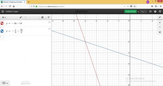 equation of the circle at Analytic Geometry Forum | MATHalino