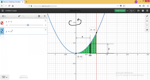 Integral calculus: volume and centroid of the solid at Integral ...