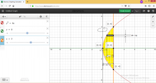 Volume by integration at Integral Calculus Forum | MATHalino
