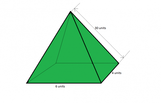 solid mensuration at Plane Geometry Forum | MATHalino